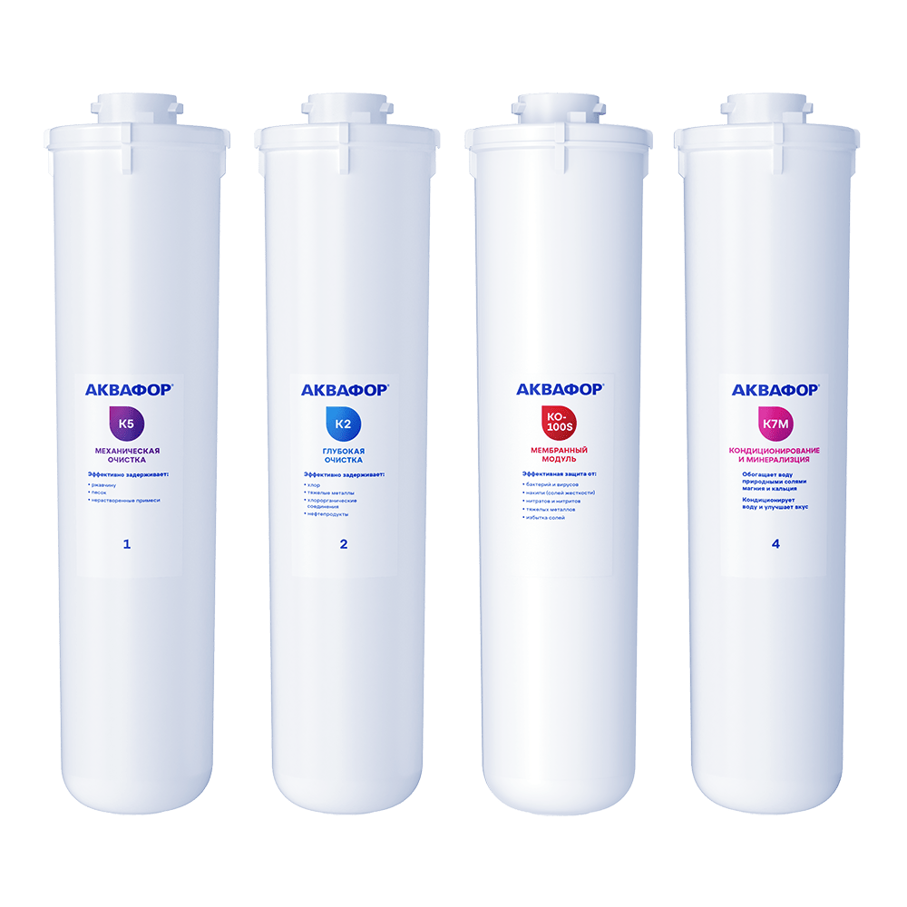 Комплект сменных модулей "К5-К2-КО100S-К7M", для систем DWM-102S