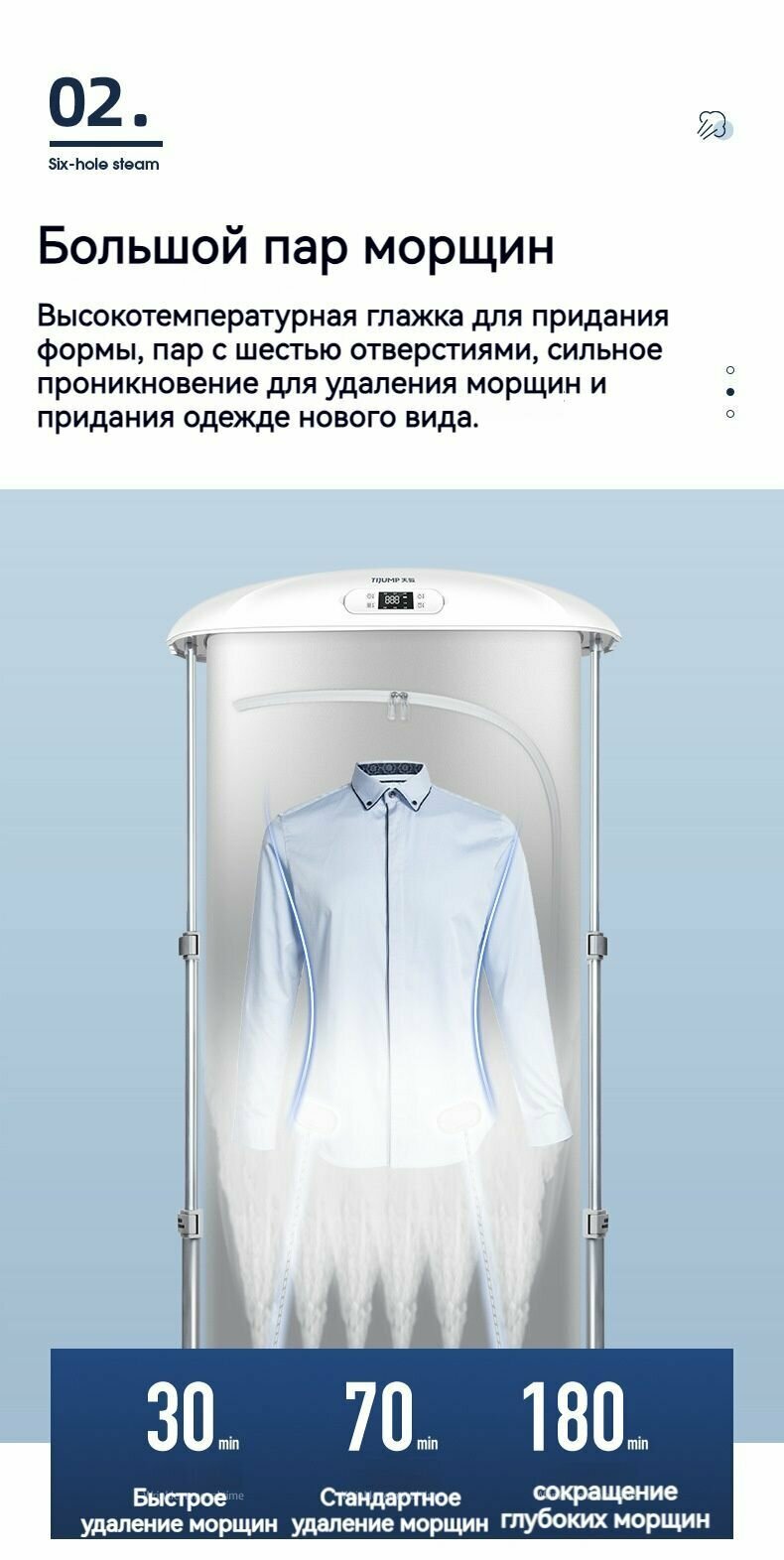 Паровой шкаф для одежды — фото 1