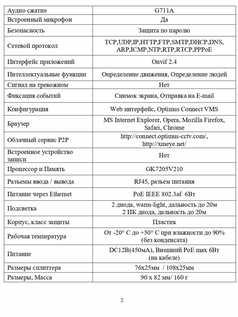 Видеокамера Optimus IP-E022.1(2.8)MPL_V.1 — фото 1