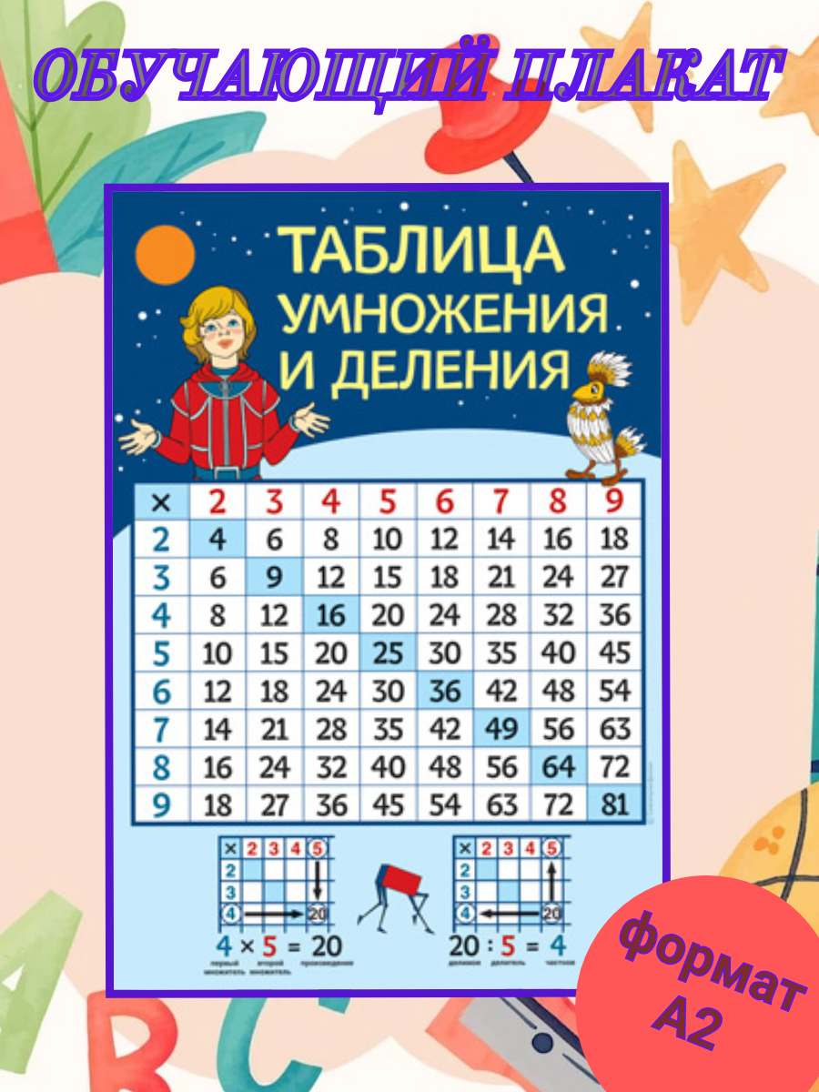 Плакат Таблица умножения и деления. Формат А2