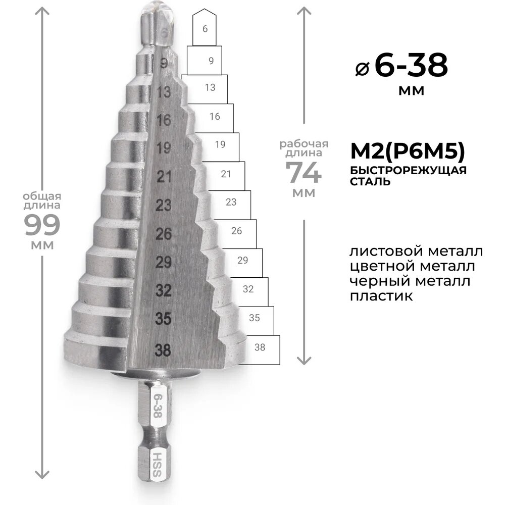 Сверло ступенчатое по металлу (6-38 мм; шестигранный хвостовик) RAGE by VIRA, эффективного сверления тонколистового