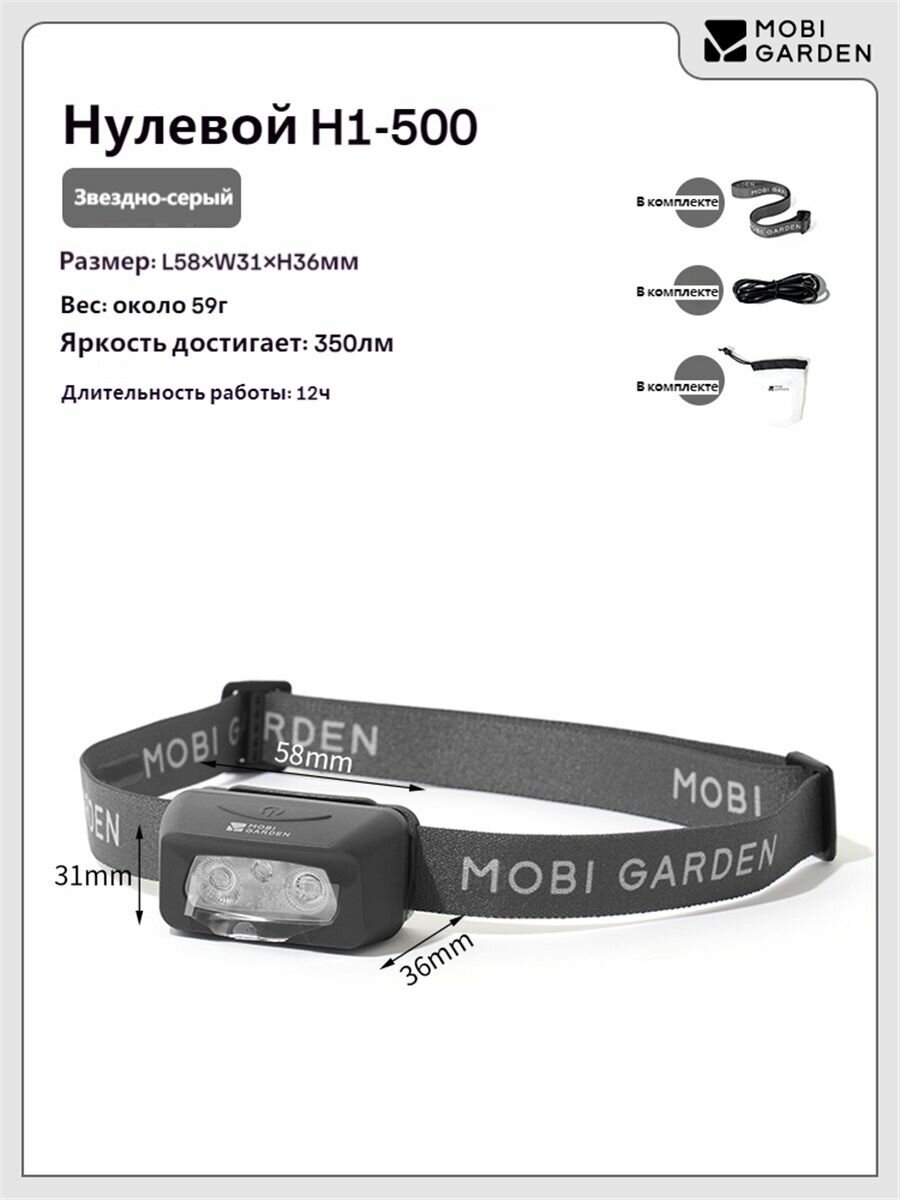 Mobi Garden Наружные фары NX25673001