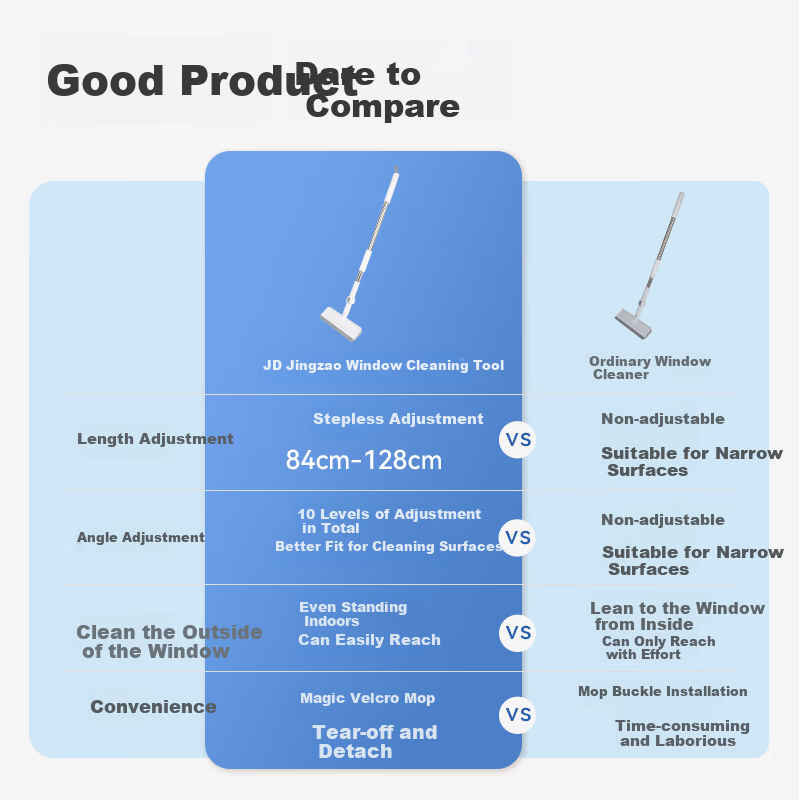 JD Jingzao Glass Cleaning Tool Double-sided Glass Window Cleaning Tool for High-rise Windows