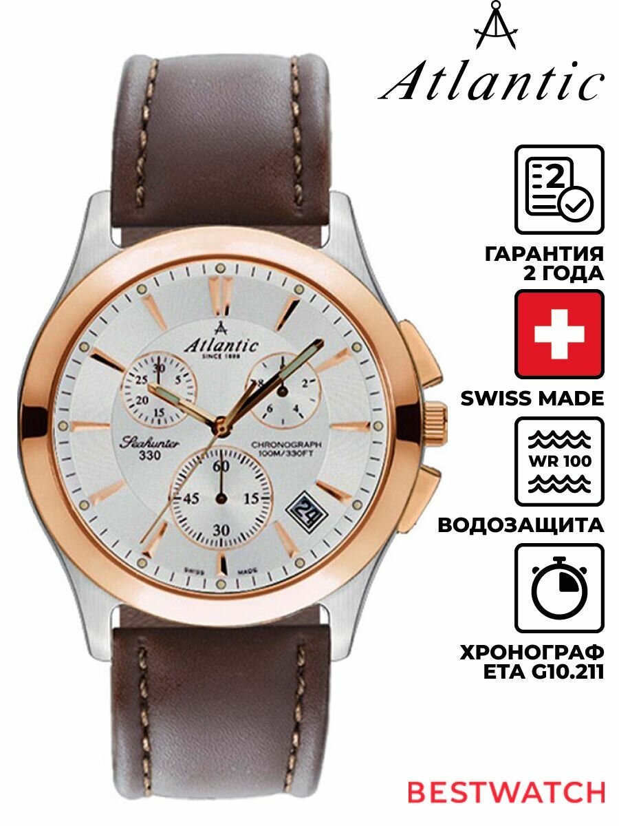 Наручные часы