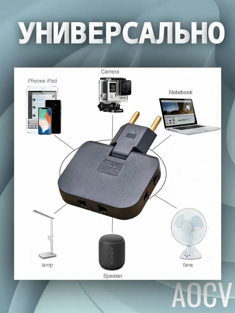 Тройник 2 шт плоский поворотный для розетки, разветвитель 180 градусов AOCV