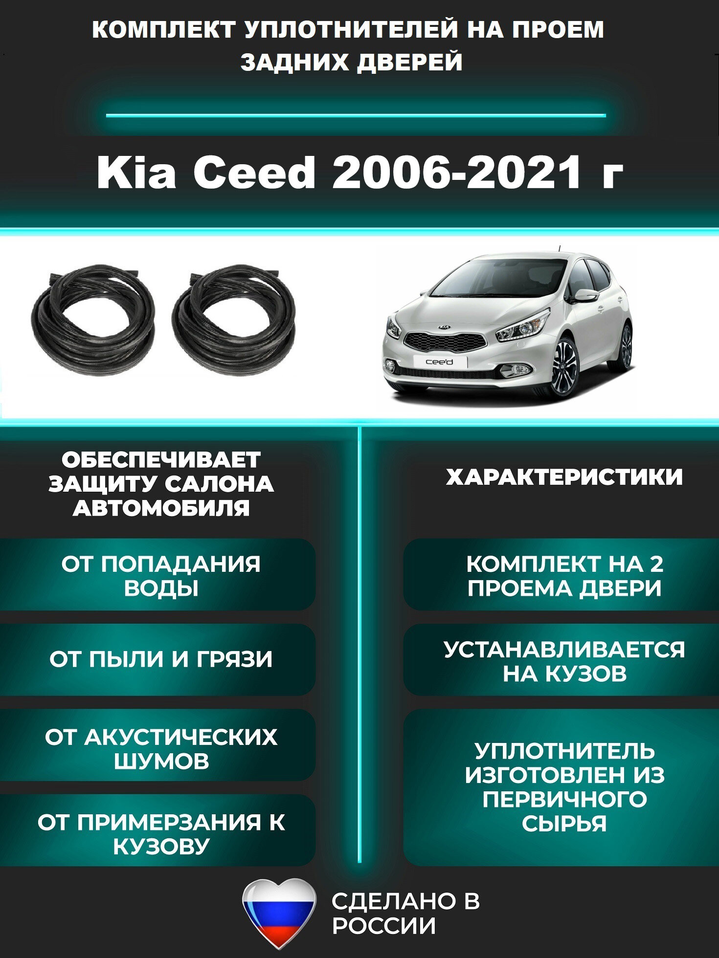 Комплект уплотнителей проема задних дверей подходят на Kia Ceed 2006-2021, уплотнитель на заднюю пассажирскую дверь Киа Сид