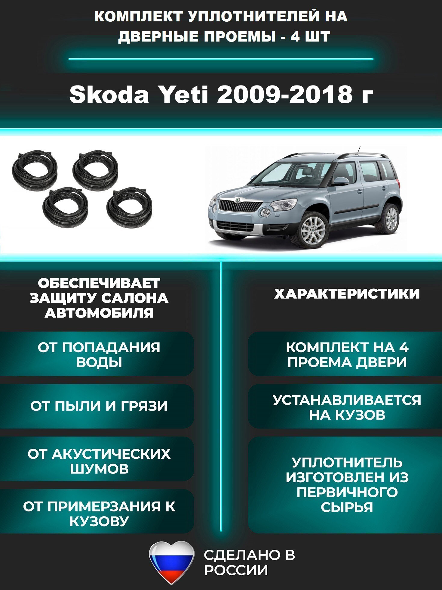 Комплект уплотнителей дверей на Skoda Yeti 2009-2018 г / Шкода Йети уплотнители на 4 проёма дверей