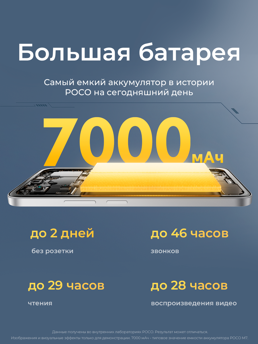 Смартфон Xiaomi POCO M7 RU 6/128 Гб, NFC, 7000 мАч, Dual nano SIM, Black, черный — фото 1