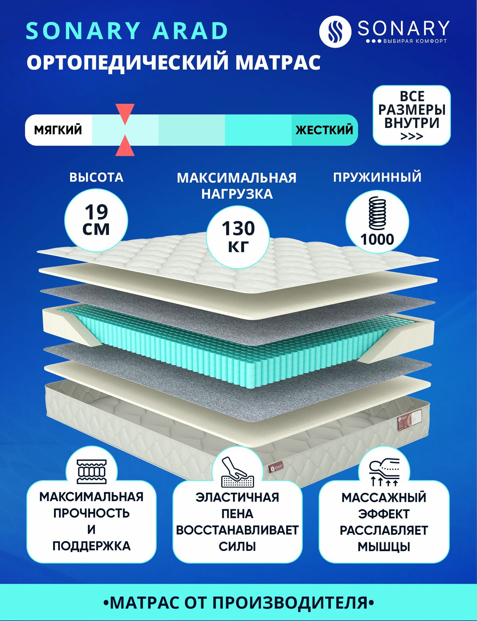 Матрас Sonary Arad 90х210 серии Flow высота 19 см анатомический средней жесткости Независимые пружины