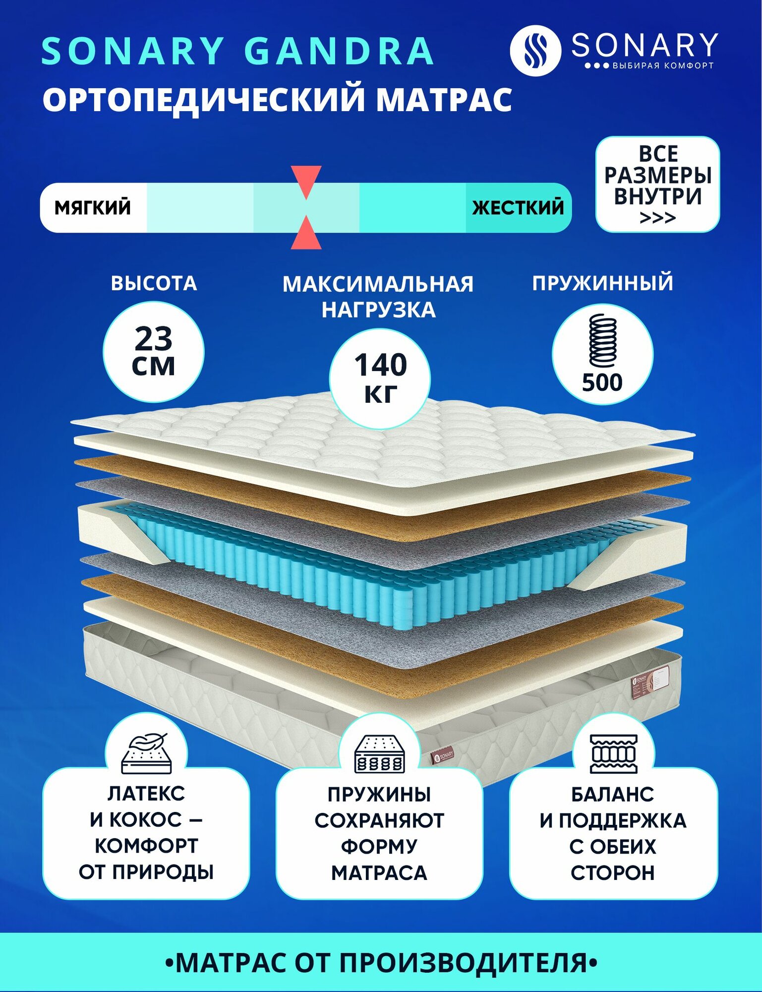 Матрас Sonary Gandra 120х205 серии Town высота 23 см