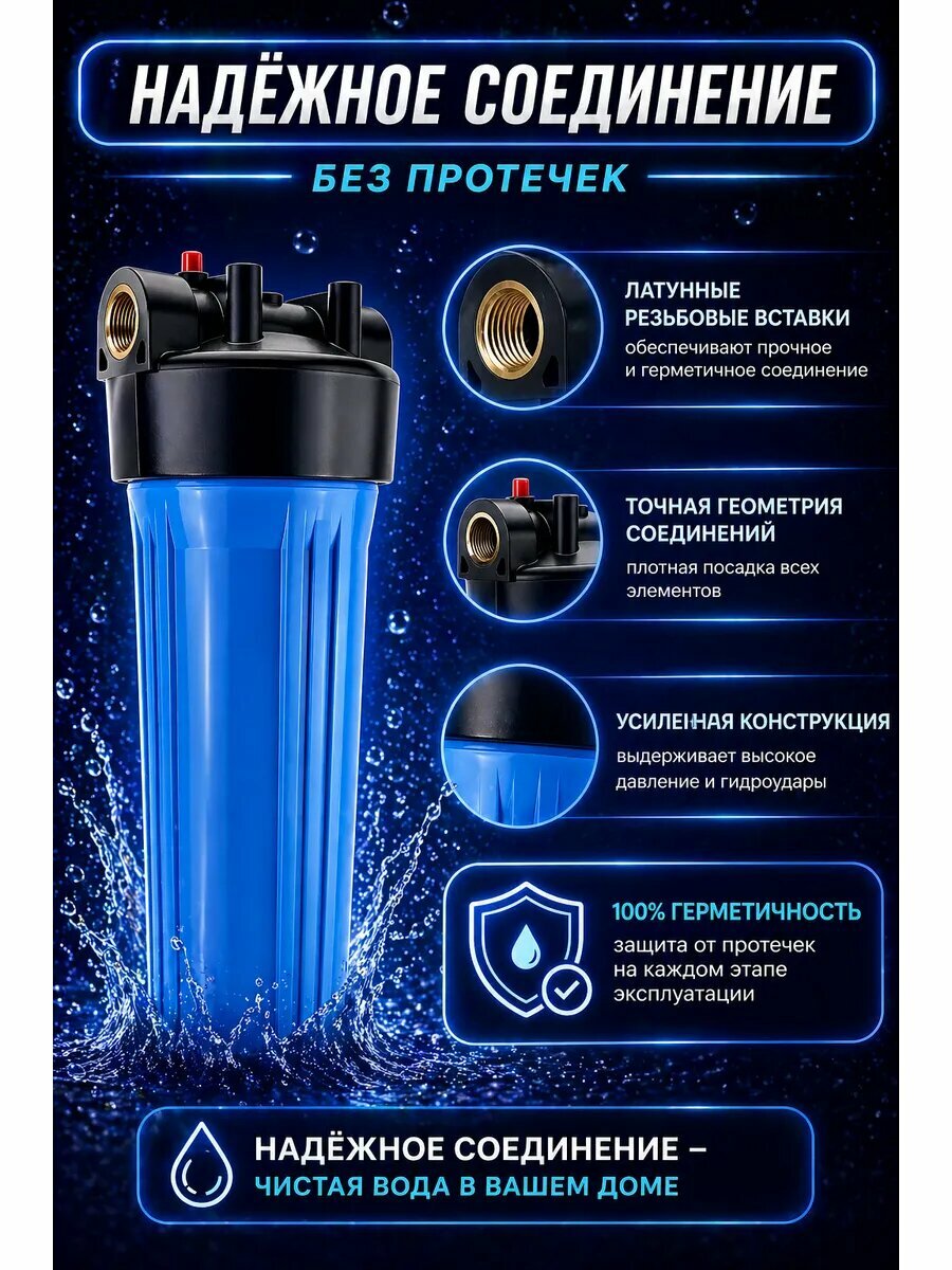 Корпус водоочистителя ВВ20 — фото 1