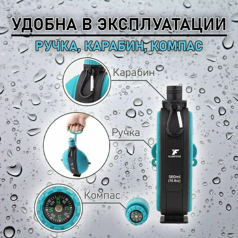 Фляга 580 мл, синий — фото 1