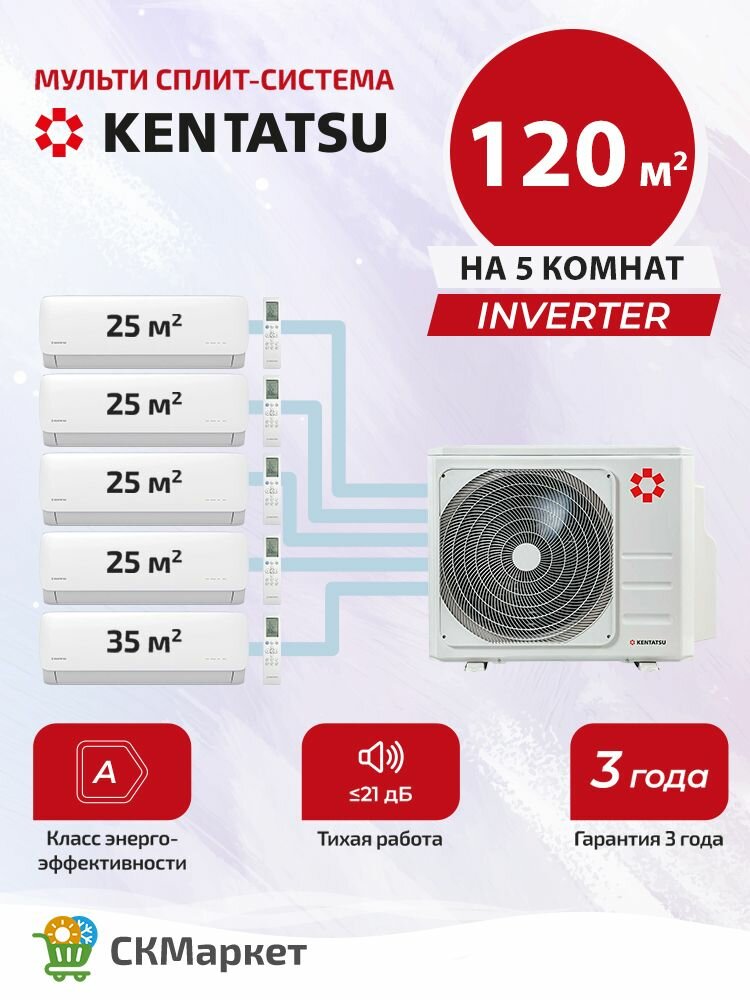 Эффективная мульти сплит-система Kentatsu на 5 комнат (25 м2+25 м2+25 м2+25 м2+35 м2), K5MRB120HZRN1