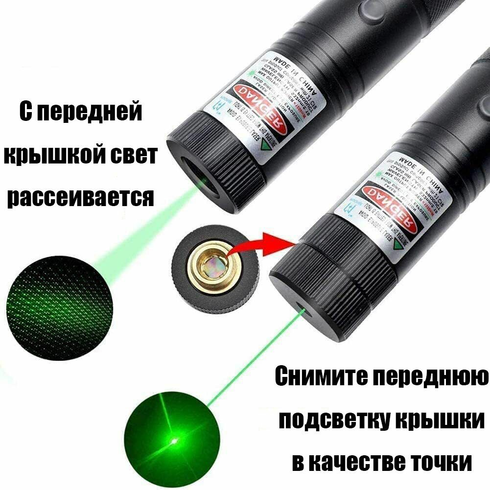 Лазерная указка