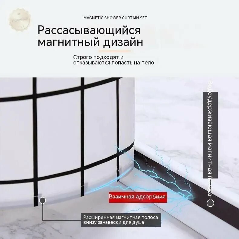 Перегородка для душа — фото 1