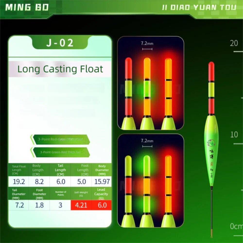 Индикатор Электронный поплавок для рыбалки 2-светный длинный задний фонарь Поплавок для скольжения Дрифт Трубка Буй Ударный поплавок для рок-рыбалки Ночная рыбалка