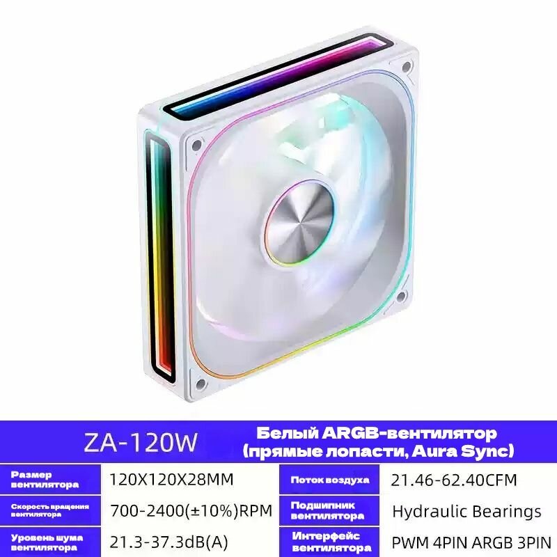 Jonsbo вентилятор ZA-240/360, белый