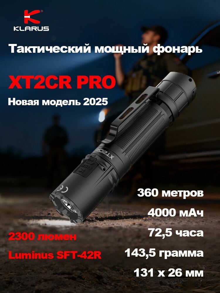 KLARUS XT2CRPRO 2025, Тактический мощный фонарь, 2300 люмен