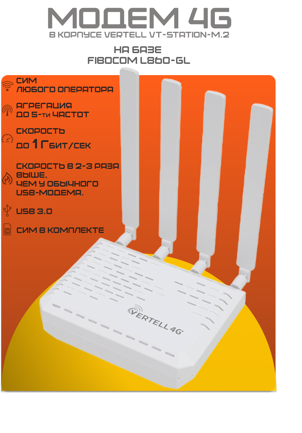 Модем M.2 Cat. 16 на базе Fibocom L860-GL в корпусе VERTELL VT-STATION-M.2 + sim карта в подарок!