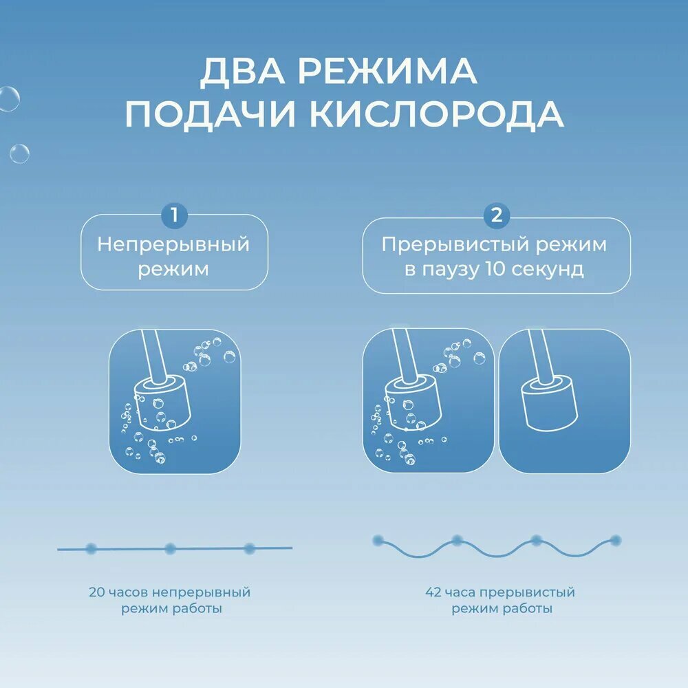 Компрессор для аквариума — фото 1