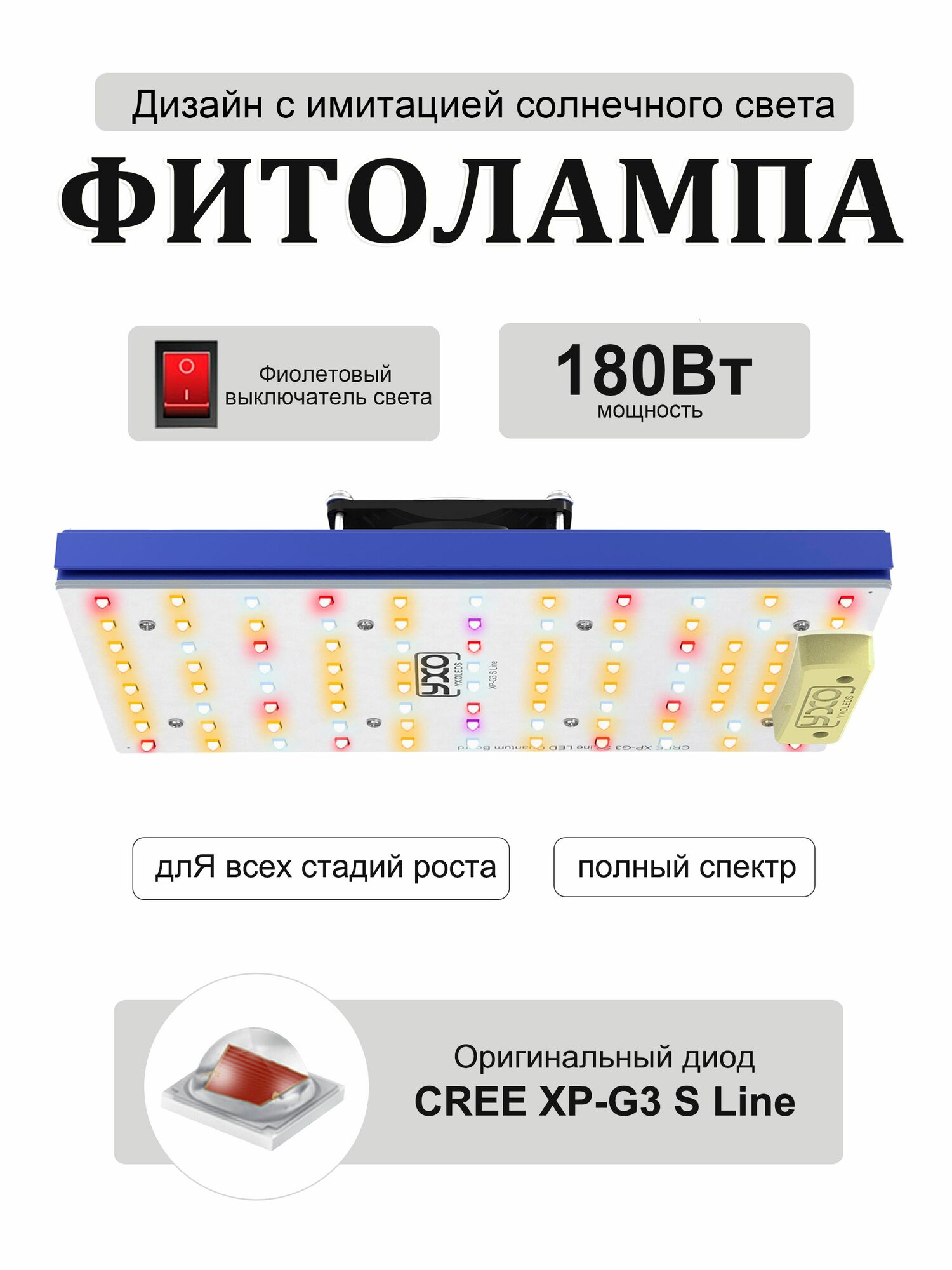 LED-фитолампа 180 Вт, квантовая доска для растений CREE XP-G3, полный спектр, отдельное управление УФ 395 нм, ИК 730 нм, охлаждение с вентилятором