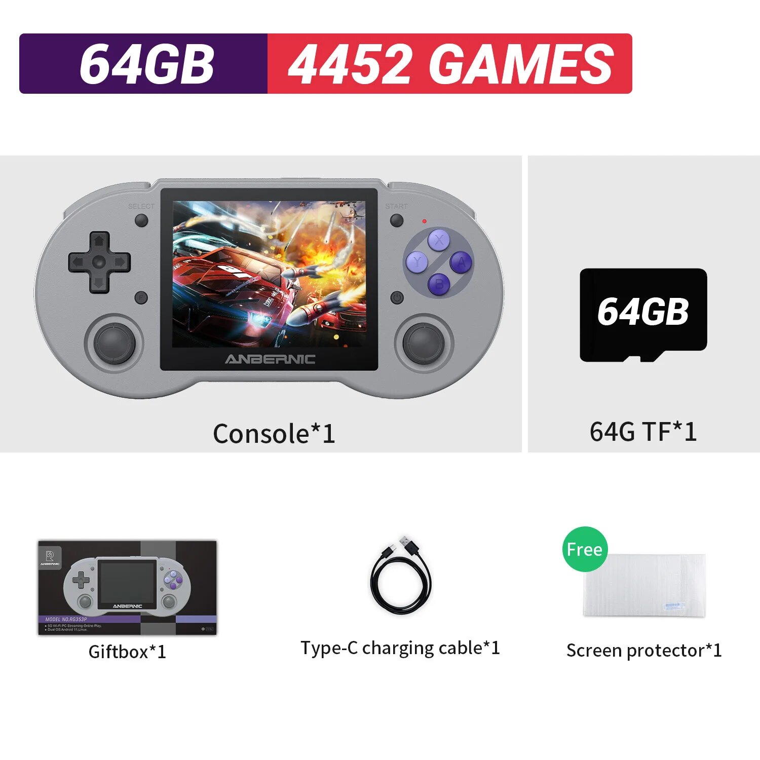 Anbernic RG353P портативная игровая консоль RG353P Gray 64G