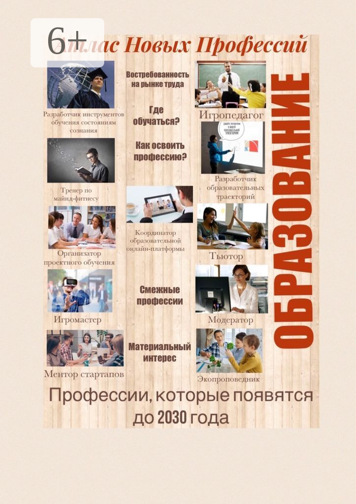 Атлас Новых Профессий. Образование