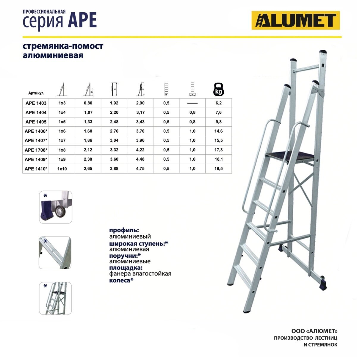 Стремянка-помост, профессиональная Алюмет АРЕ 1408, широкая ступень