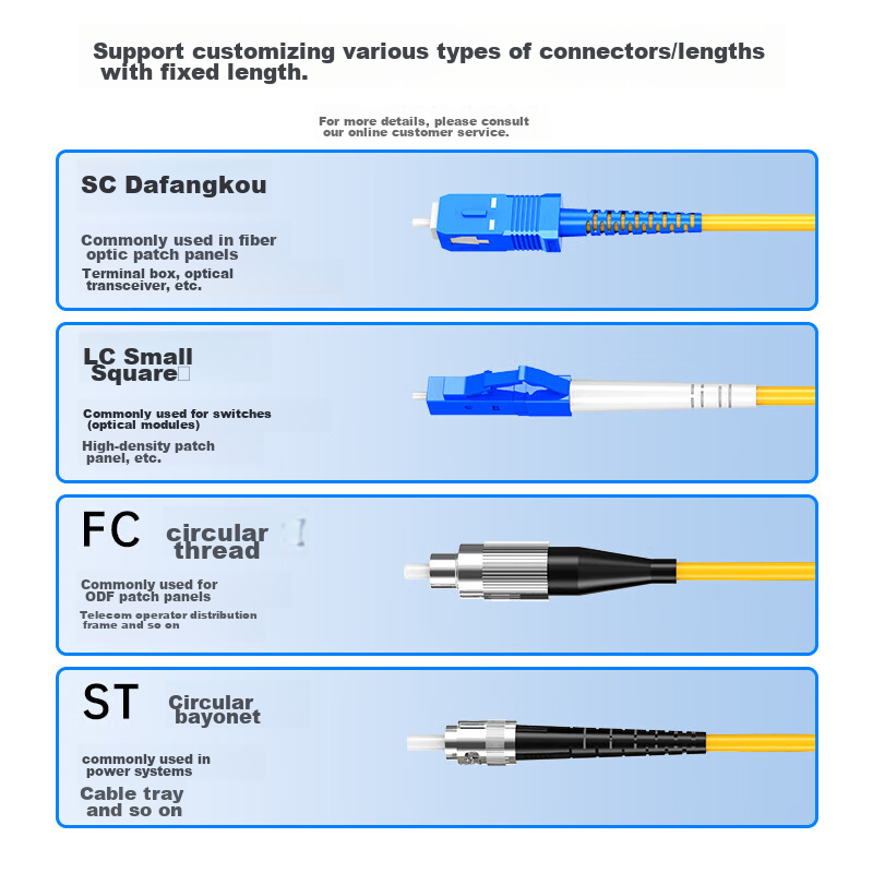 SK-LINK Fiber Optic Patch Cord ST-ST Telecom Grade Single Mode Single Core Gigabit Ten Gigabit UPC Fiber Optic Cable 9/125um Fiber Optic Tail Low Smoke Zero Halogen 1 Meter SK-TXSM-STST1M