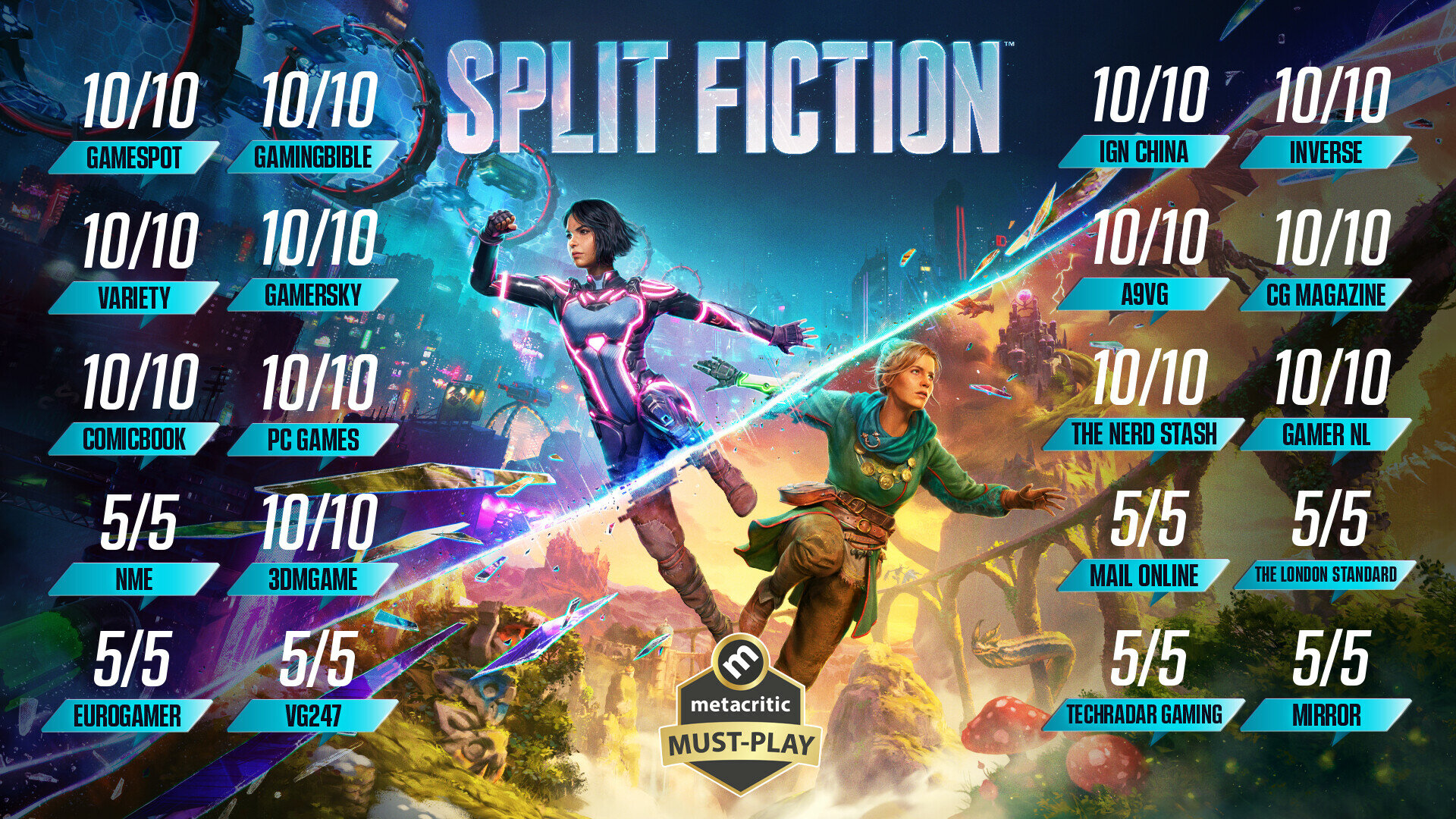 Split Fiction | EA app (Origin) | Электронный ключ | Все страны — фото 1