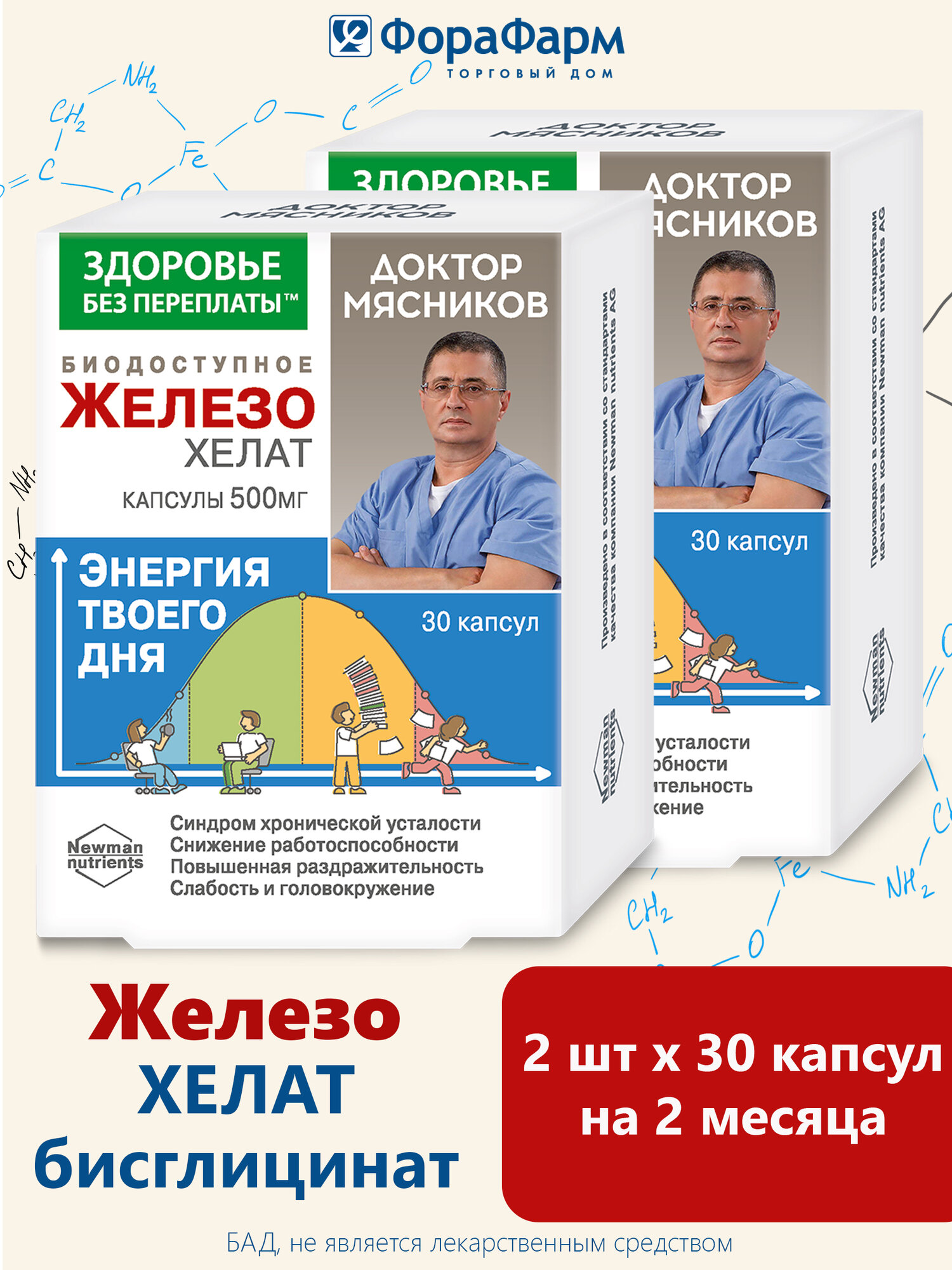 Железо хелат бисглицинат биодоступное Доктор Мясников 500мг №30 (БАД). НПО ФораФарм. Набор 2 шт.
