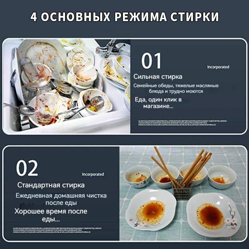 Посудомоечная машина — фото 1