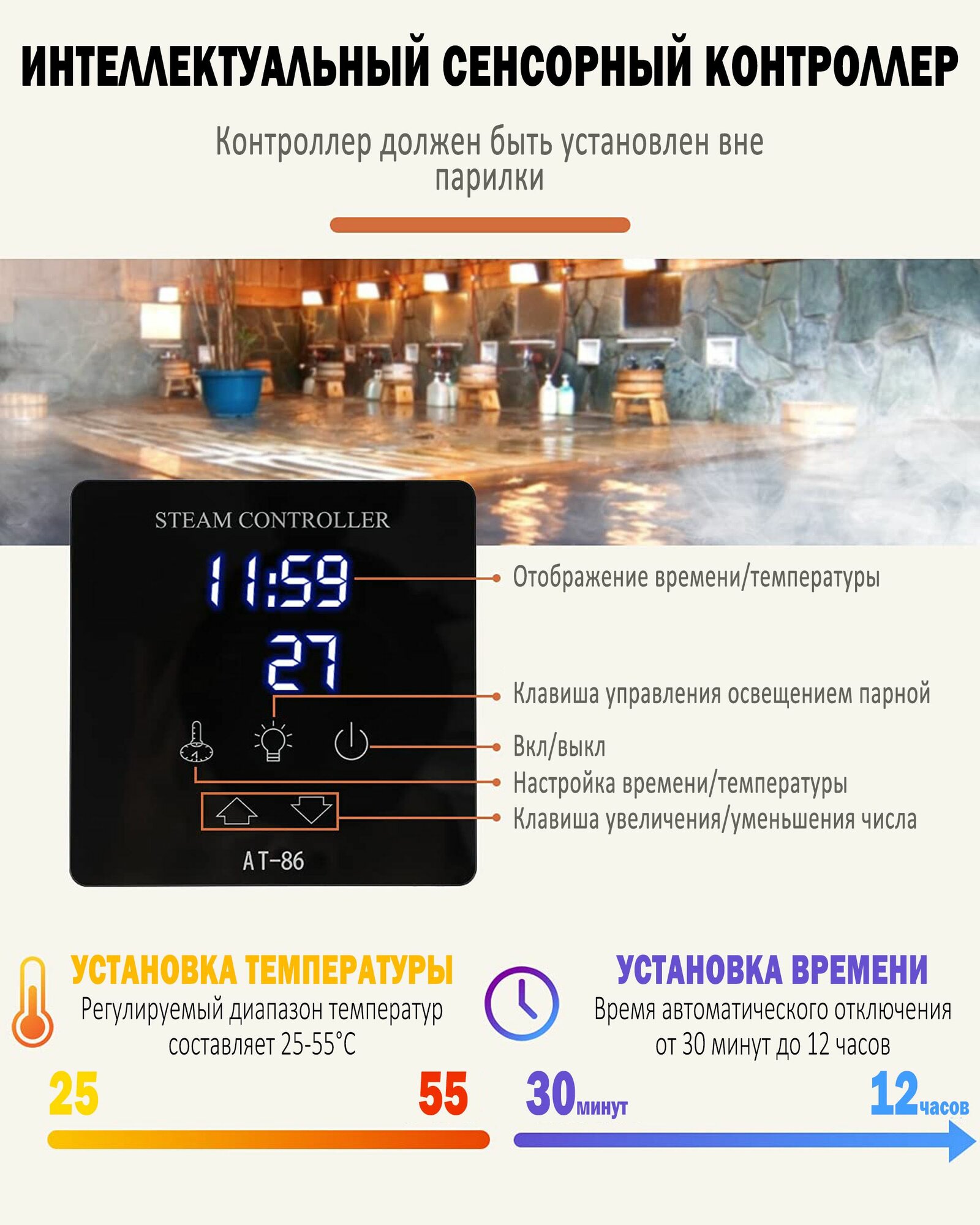 Парогенератор для бани — фото 1
