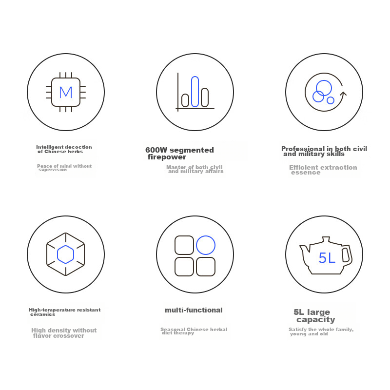 Midea Automatic 5L Detachable Health Pot for Home Use, Intelligent Unattended Decoction Pot for Chinese Medicine, Soup Stewing, Two-Step Extraction, Variable Frequency Extraction, JYC5002