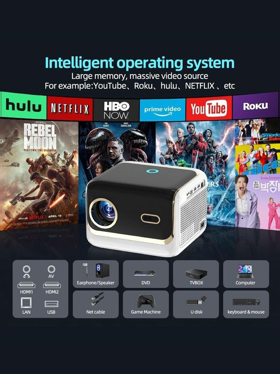 VIVICINE 1080p Full HD портативный проектор для домашнего кинотеатра, поддержка 4K, автофокус и коррекция искажений для видео, игр и фильмов