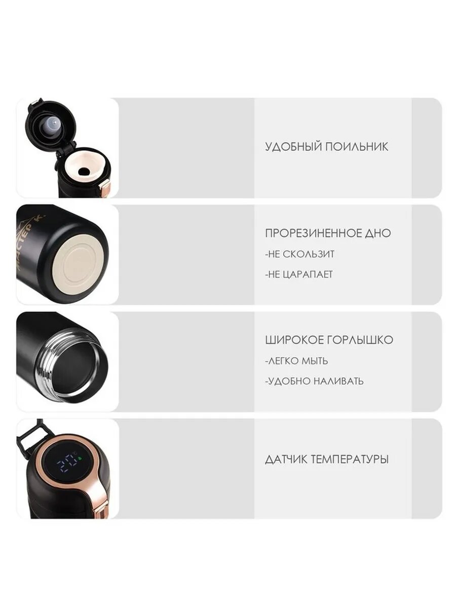 Стильная термокружка с термометром и двойной стенкой