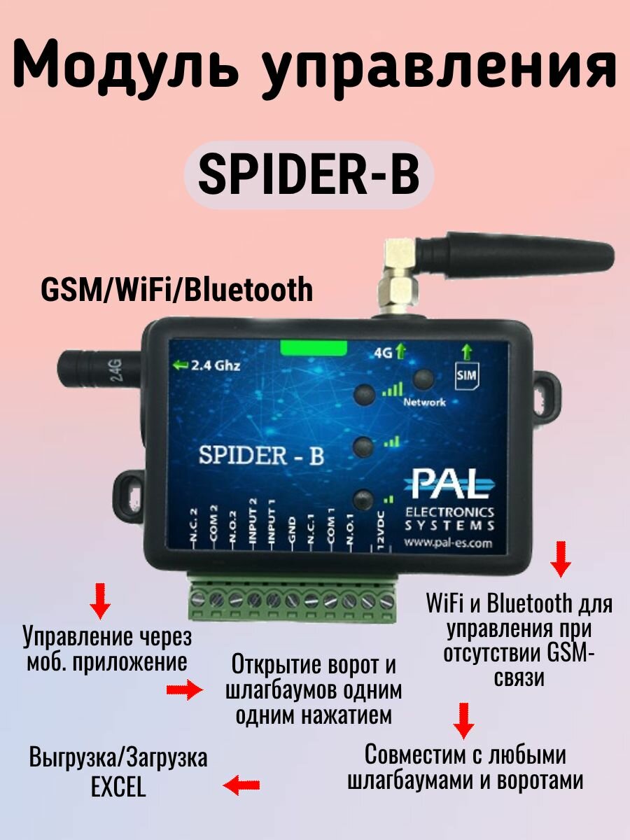 Модуль управления SPIDER-B