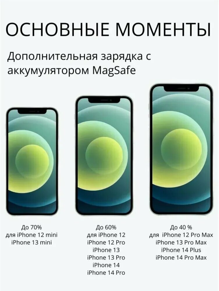 Подарочный набор: термокружка с датчиком температуры и беспроводное зарядное устройство MagSafe — фото 1