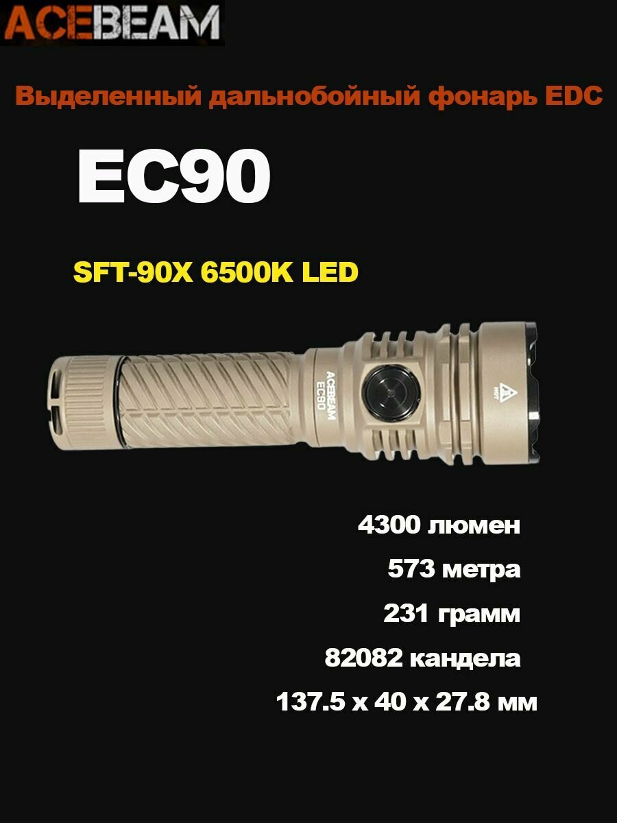 Acebeam Фонарь-прожектор