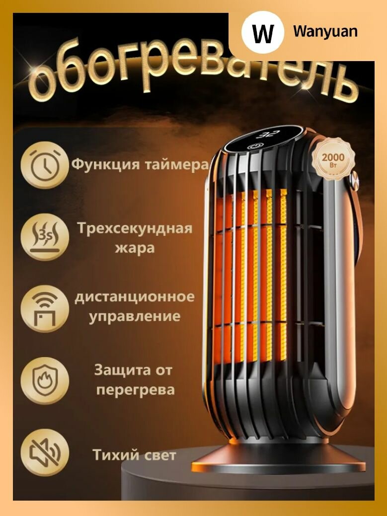 Эксклюзивный электрический обогреватель 2000 Вт с напольным размещением и тепловентиляцией