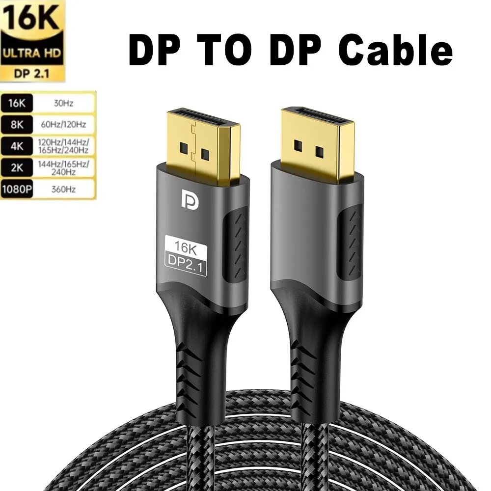 DisplayPort 2.1 кабель 2 м, 16K DP2.1-1060 — фото 1