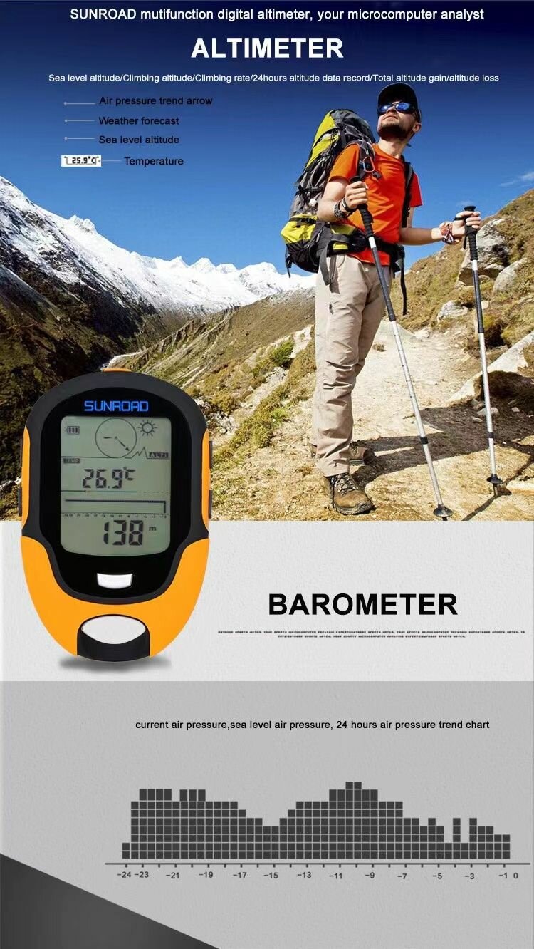 Цифровой GPS-возвращатель Mini GPS FR510 — фото 1