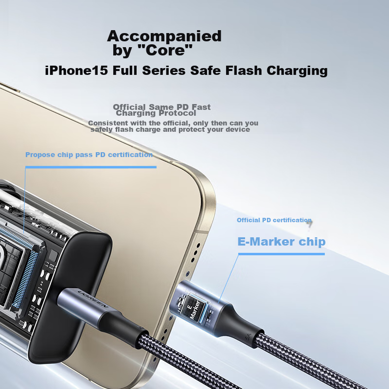 Lulian Dual-Head Type-C Data Cable, PD100W/88W Super Fast Charging, Ctoc for Apple And Huawei Laptops, Charging Cable for IPhone 16/15 Pro Max, Tablet, 2 Meters