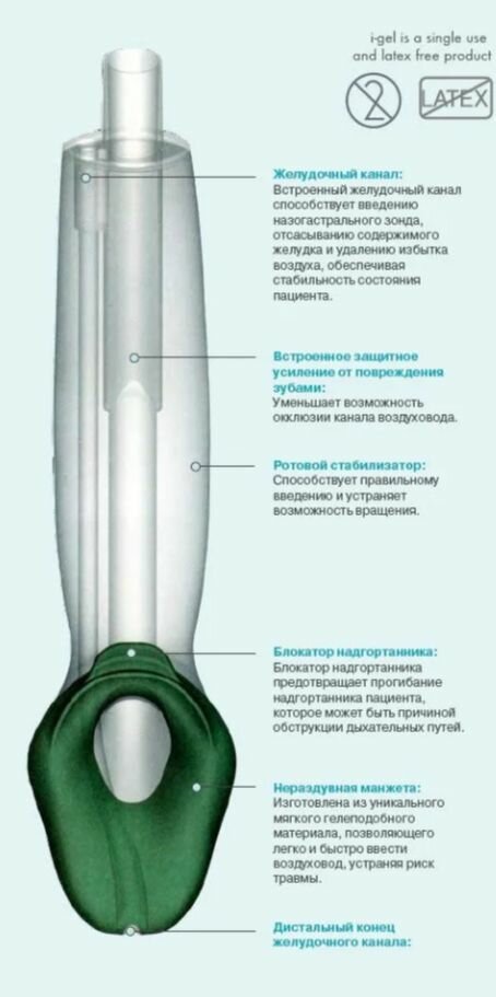 Воздуховод надгортанный I-GEL, размер 2