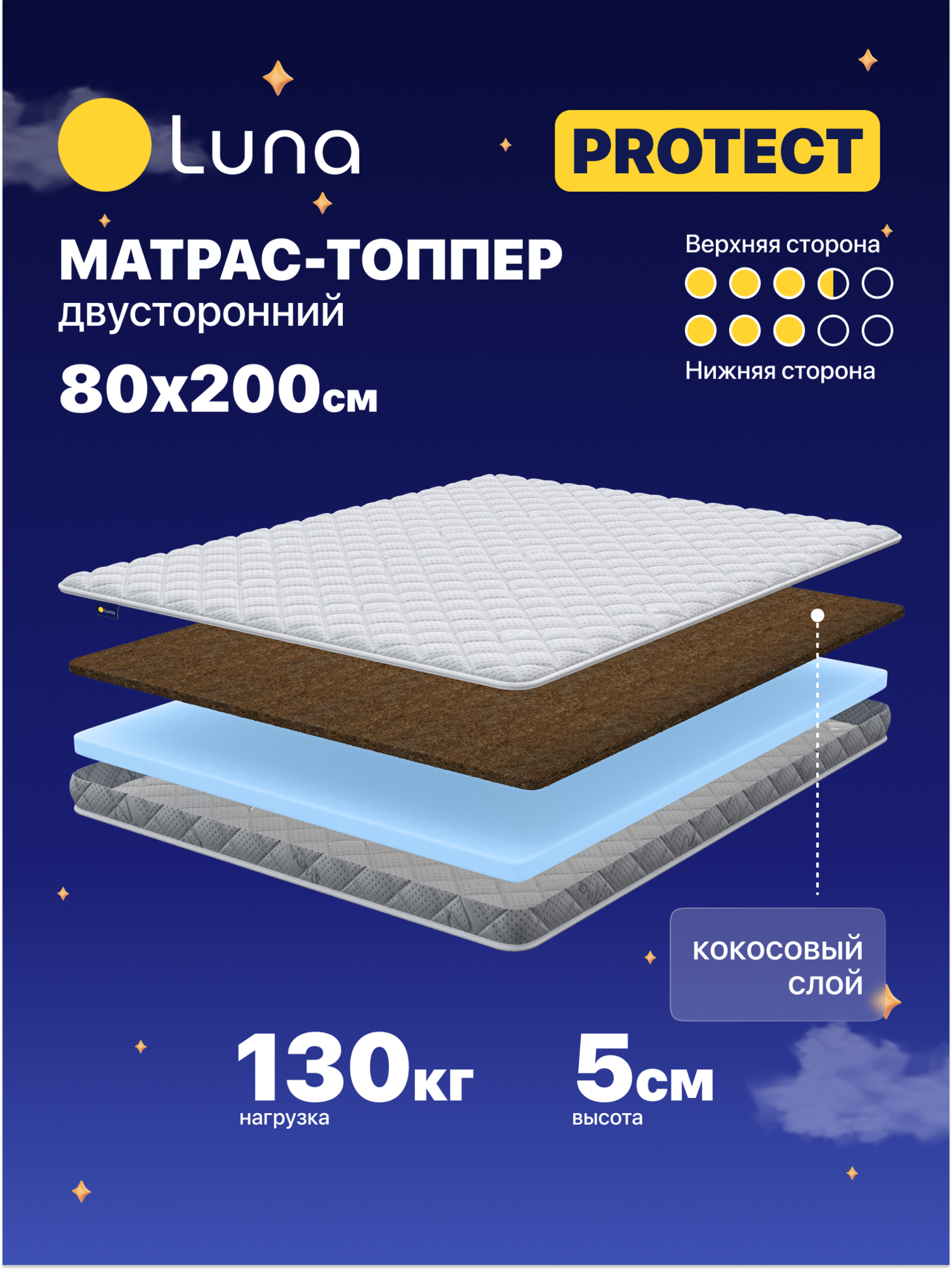 Матрас-топпер Luna Protect 80х200 см, с кокосовой койрой, двухсторонний с разной жесткостью сторон, высота 5 см