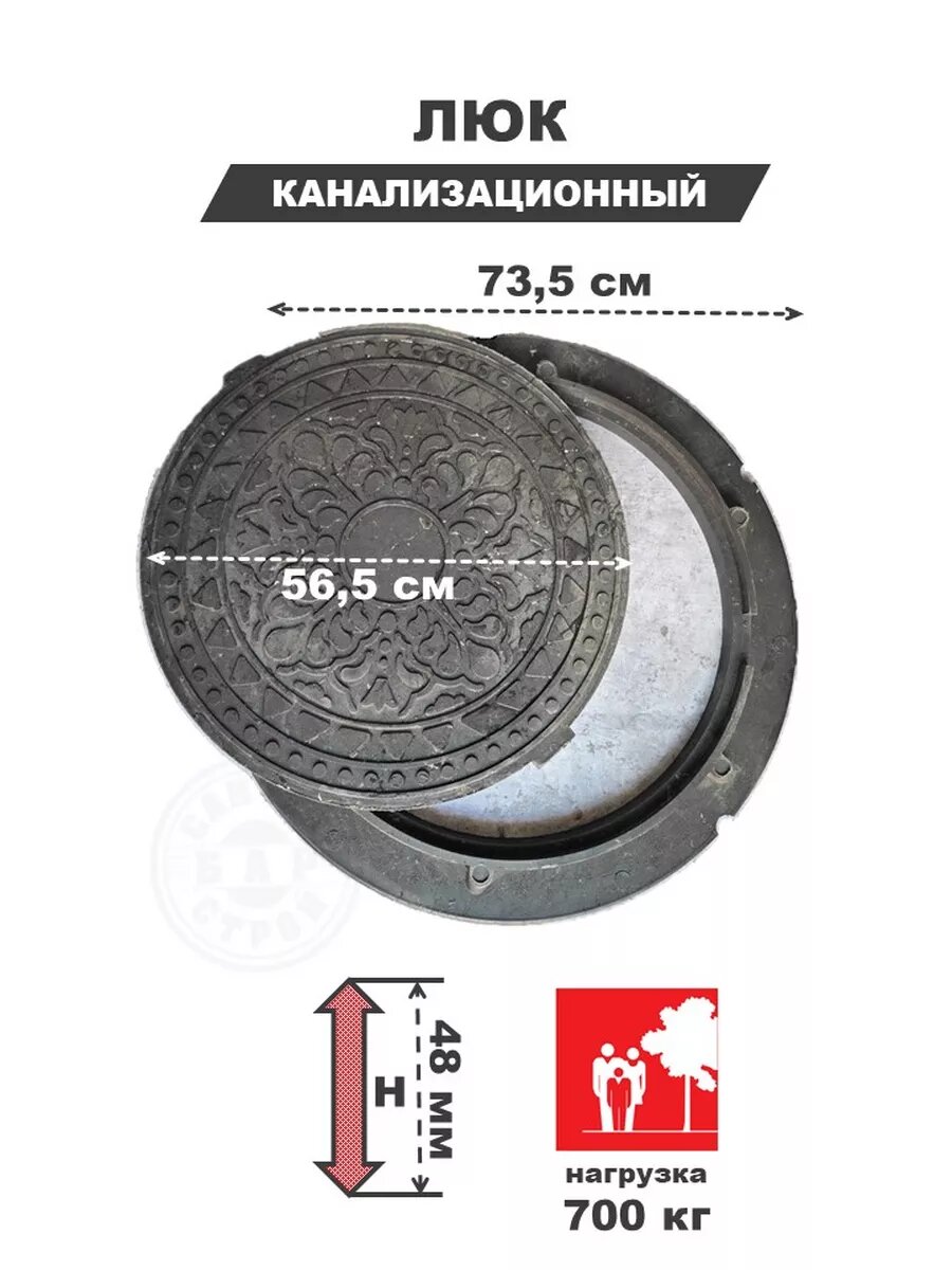 Круглый канализационный люк