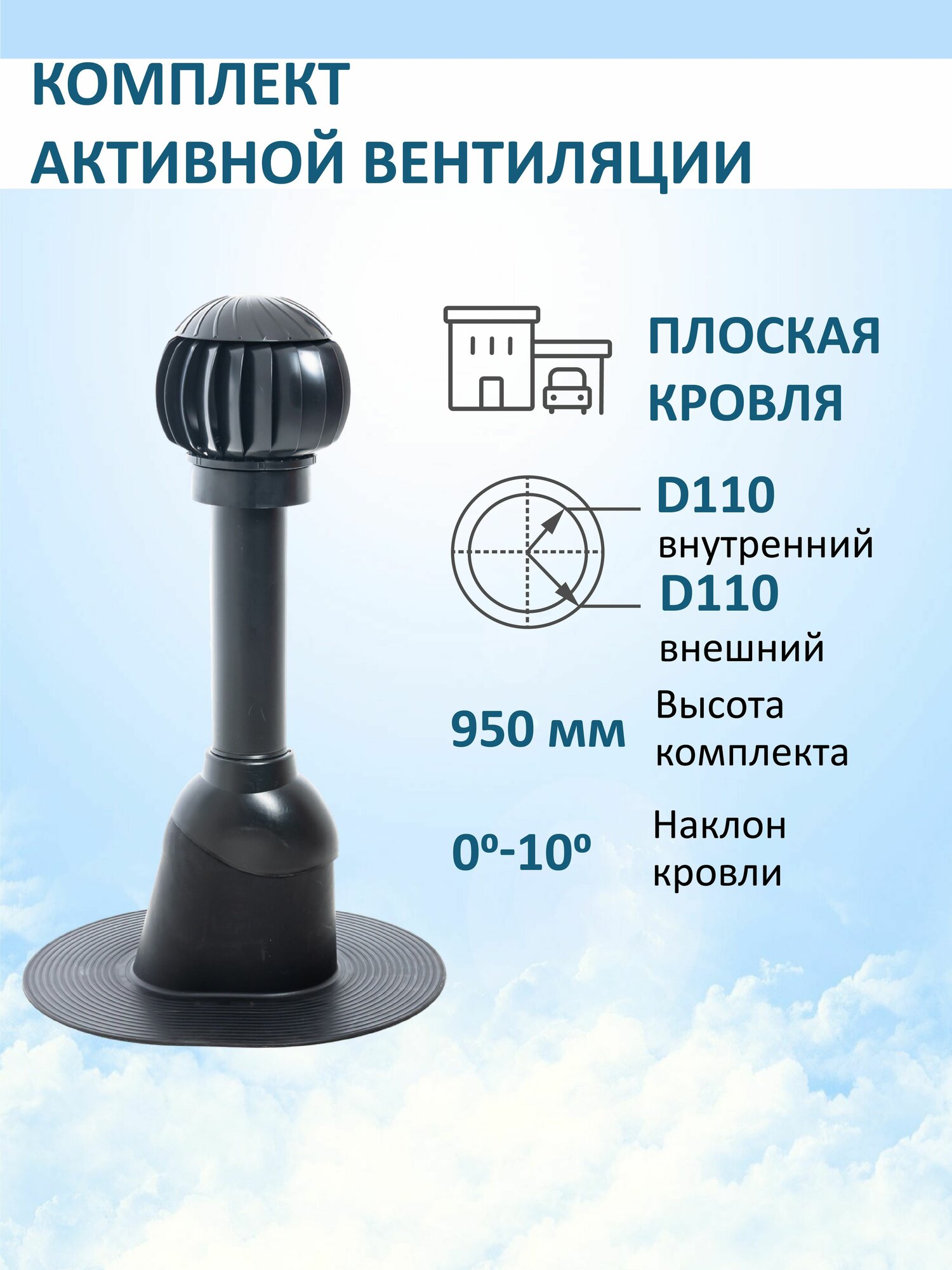 Комплект активной вентиляции: Нанодефлектор ND160 с манжетой, вент. выход 110 не утепленный, для плоской кровли, RAL7024