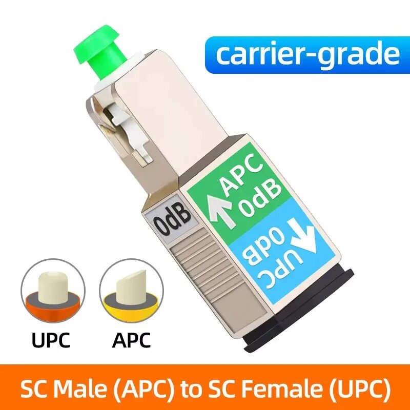 Волоконно-оптический адаптер APC/UPC SC Male to APC/UPC SC Female 0dB Аттенюатор Одномодовый преобразователь 1200-1600nm Волоконный разъем