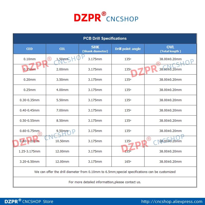 Сверла карбидные DZPR 10 шт. 3.175x0.55mm