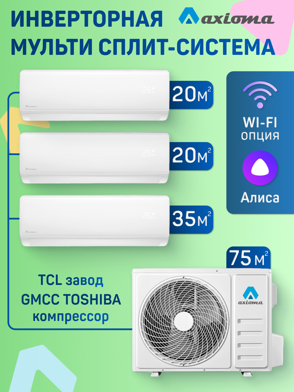 Мультисплит-система Axioma 21 DC inverter, мощность 7+7+12 BTU, А++ класс, инверторный кондиционер на 75м², на 3 комнаты